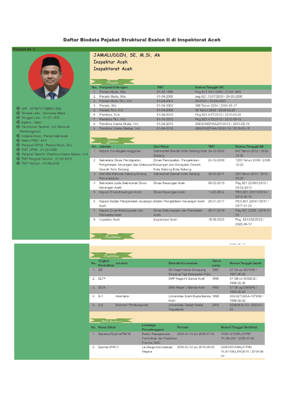 Dapat diunduh Disini